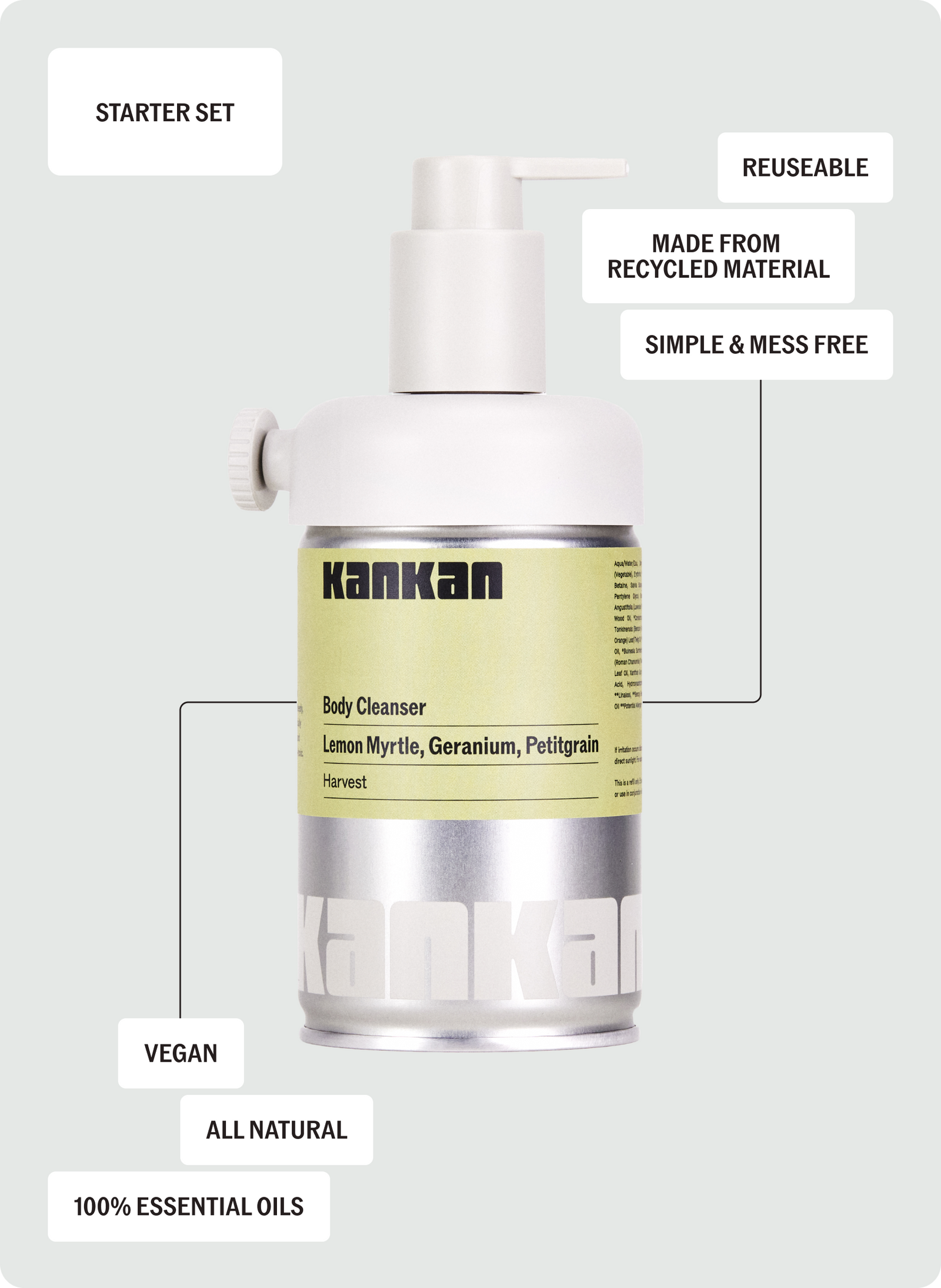 KANKAN London - Refill Liquid Soaps, Body Wash, Baby Wash & Hand Wash